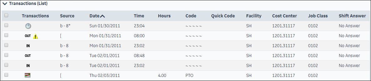 Transactions List View