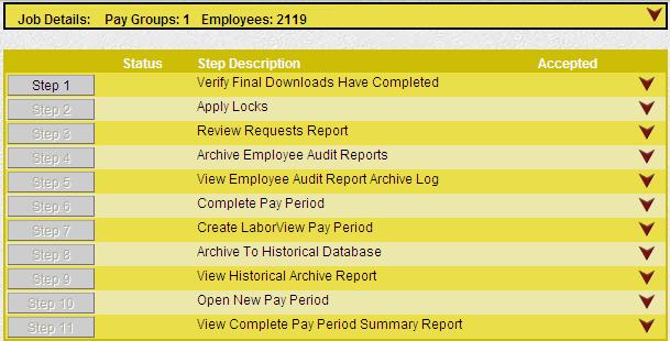 Scheduling-Only Close Pay Period Steps